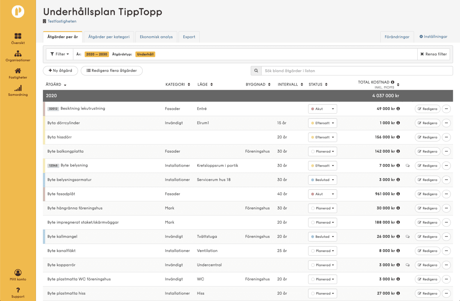Mall underhållsplan: ladda ner gratis, kom igång direkt! - Planima